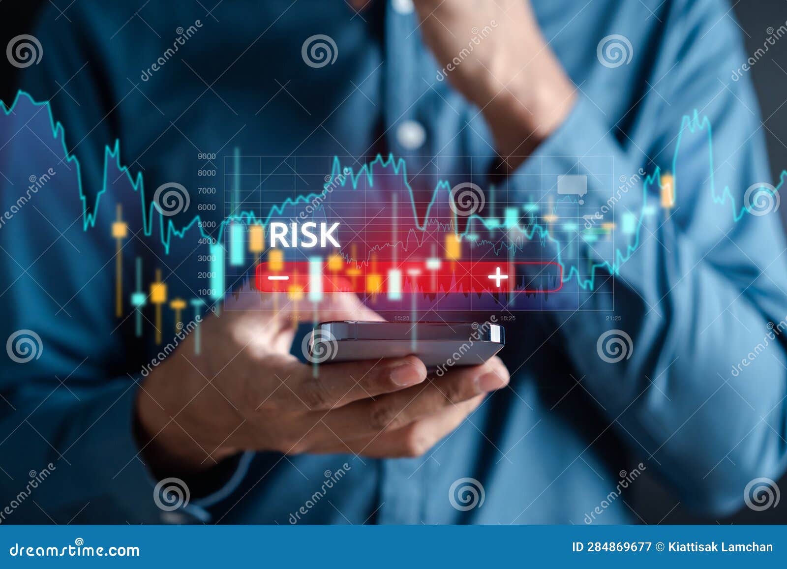High Risk of Business Decision Making and Risk Analysis. Measuring ...
