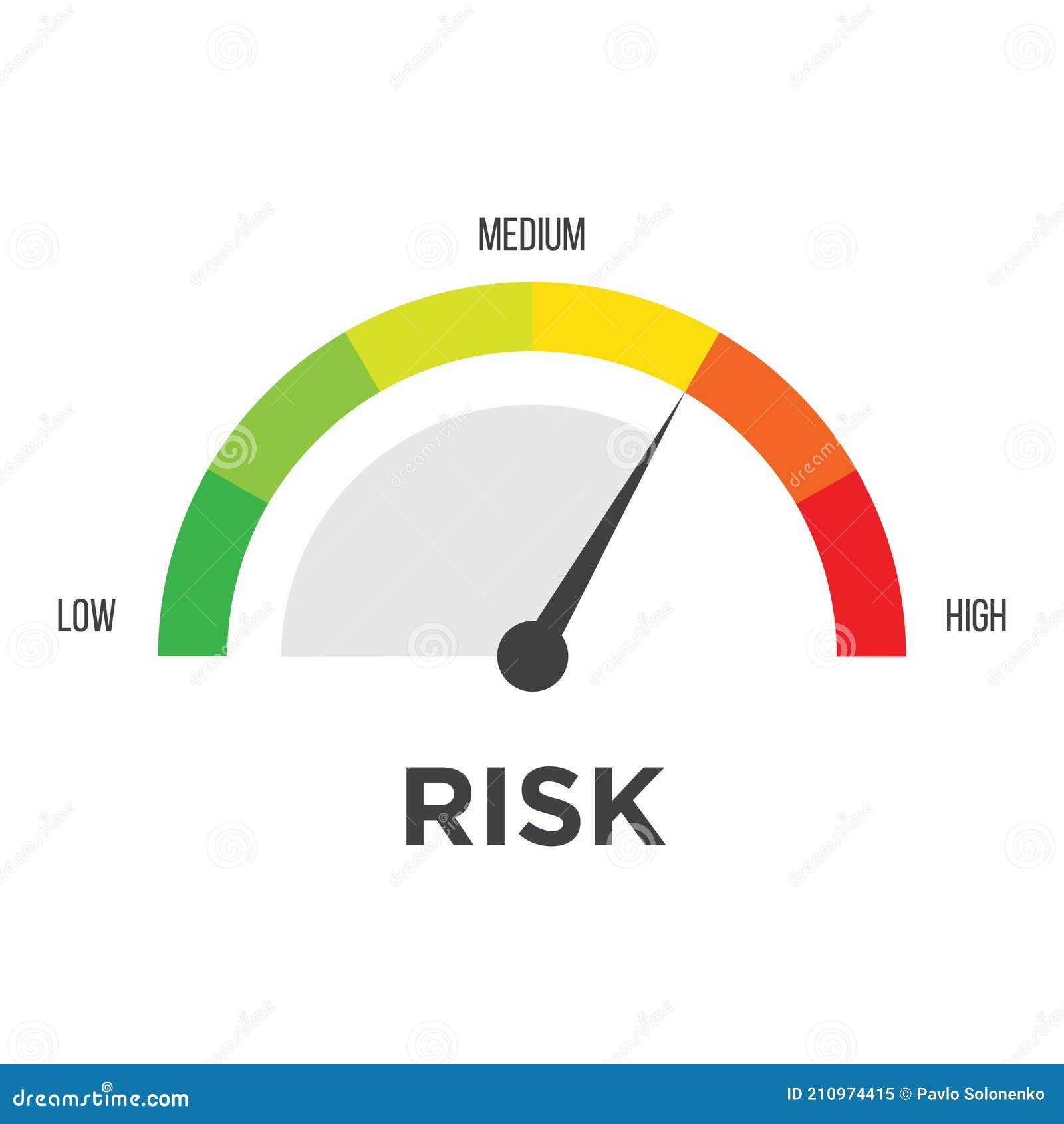 Risk Speedometer Manage Analysis. Stock Vector - Illustration of design ...