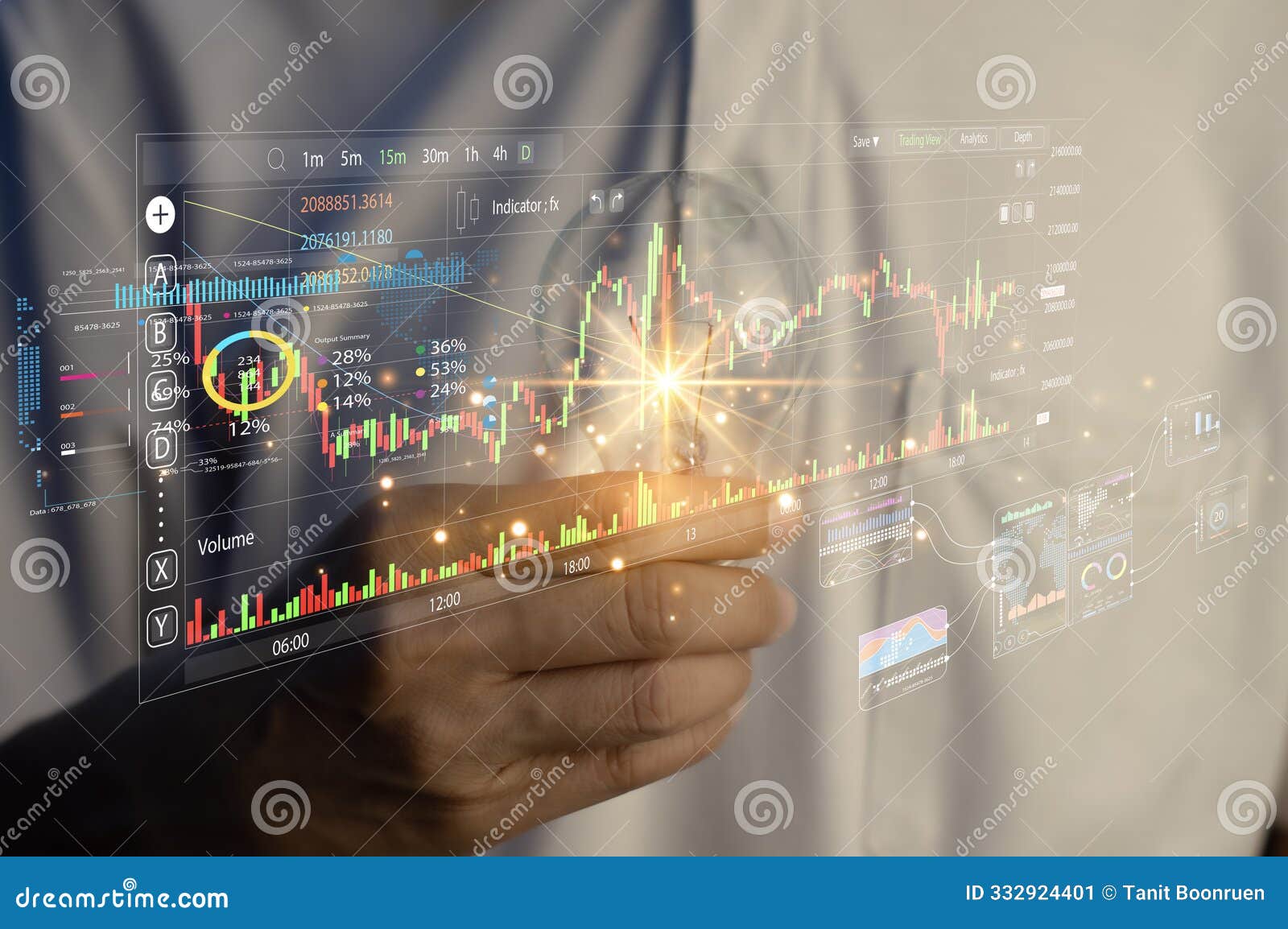 High Risk and High Return of Business Decision Making and Risk Analysis ...