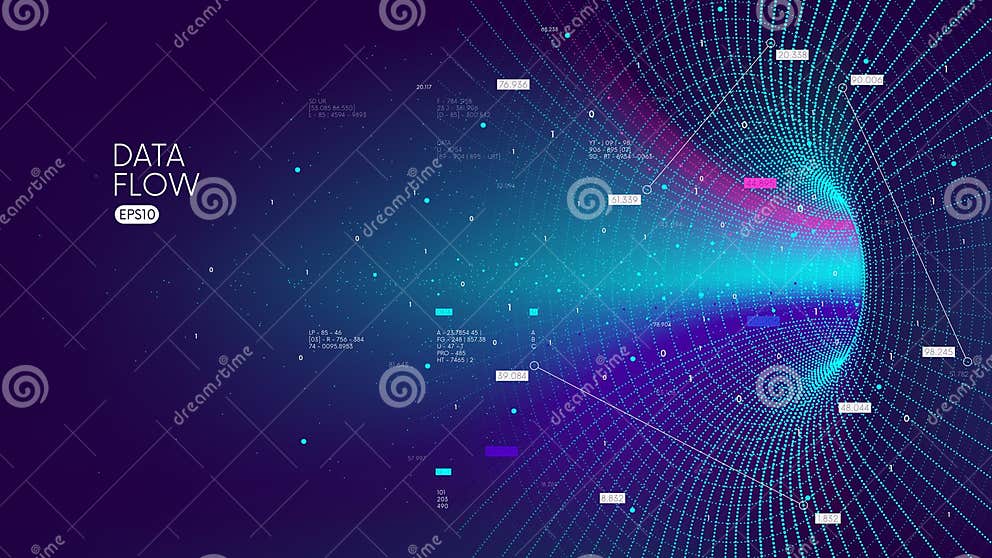 High-speed Big Data Flow Tunnel, Database Funnel Information Processing ...