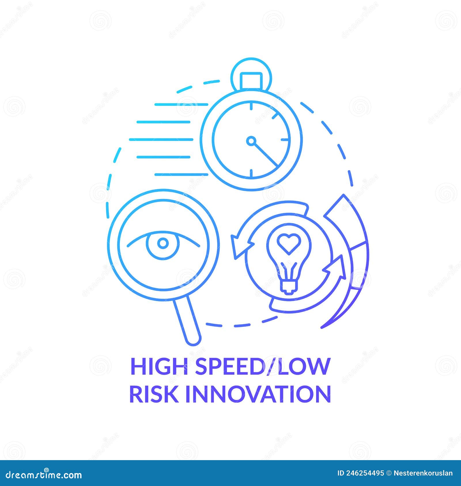 High Speed and Low Risk Innovation Blue Gradient Concept Icon Stock ... High Speed and Low Risk Innovation Blue Gradient Concept Icon Stock ...