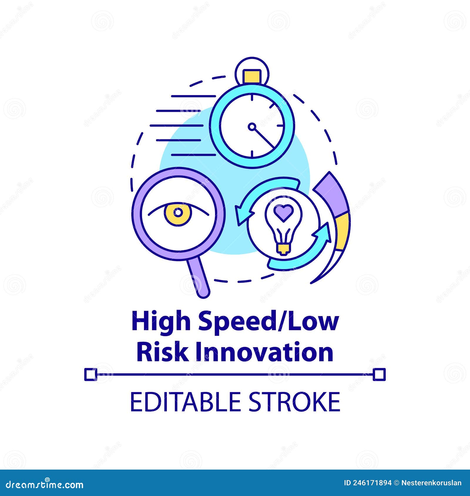 High Speed and Low Risk Innovation Concept Icon Stock Vector ... High Speed and Low Risk Innovation Concept Icon Stock Vector ...