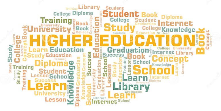 Higher Education Word Cloud. Stock Illustration - Illustration of ...