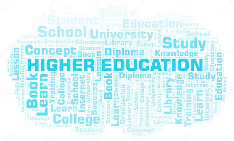 Higher Education Word Cloud. Stock Illustration - Illustration of ...