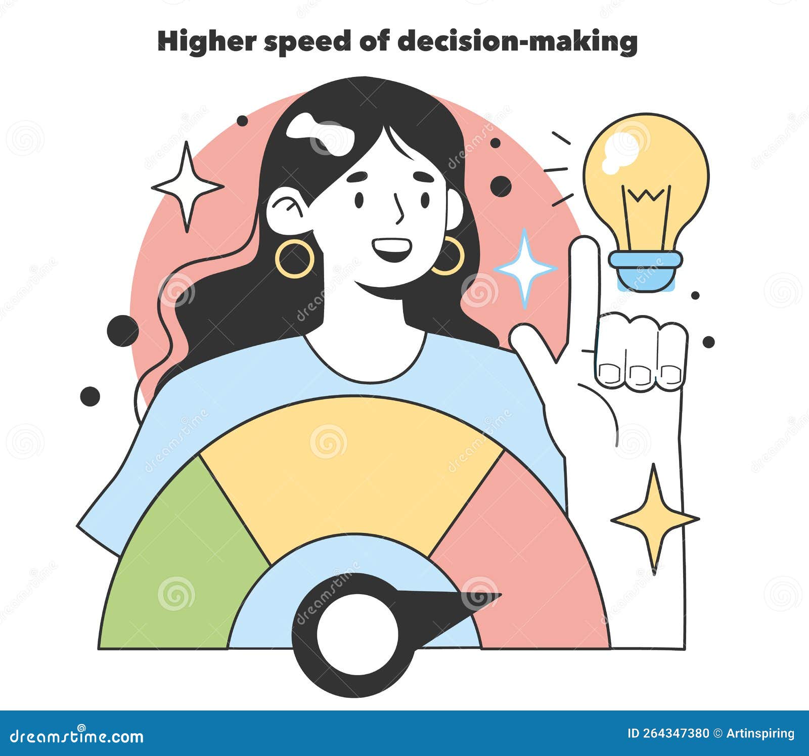 Higher Speed of Decision-making As a Positive Aspects about Starting ...
