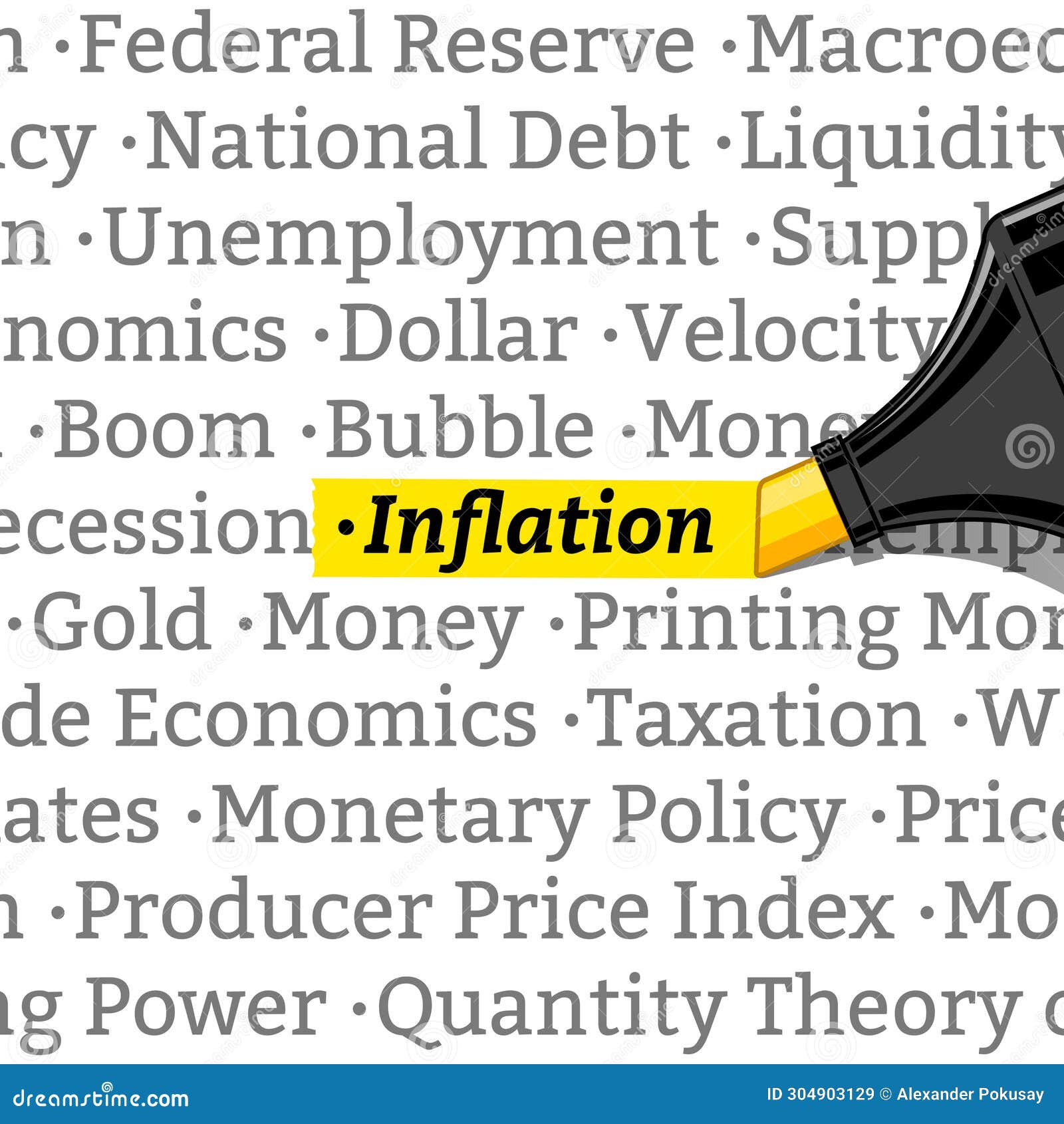 Word Inflation On Up Trend, With Growth Inflation Chart And Word ...
