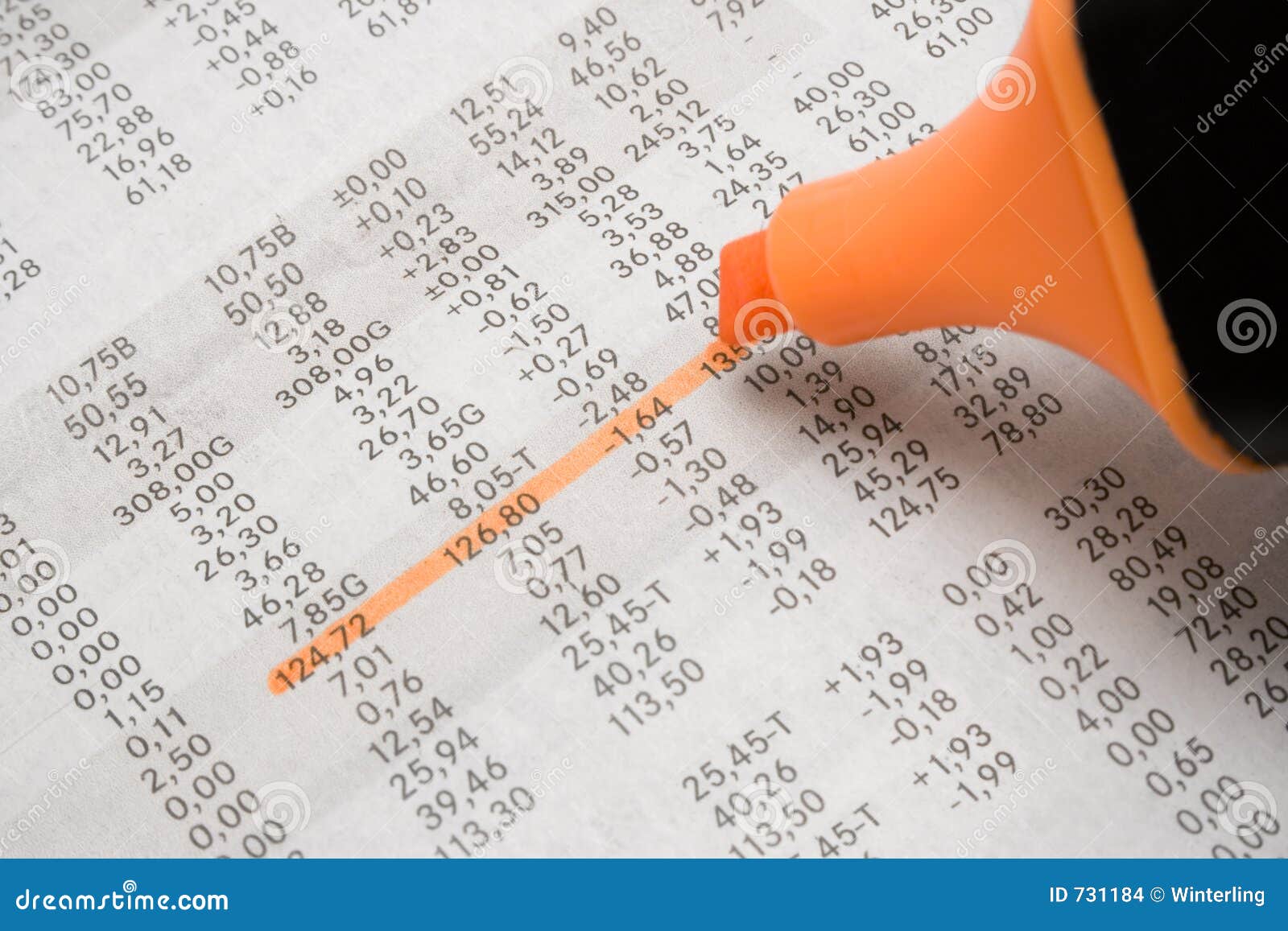Stock Marking Trend Graph Analysis | CartoonDealer.com #219397817