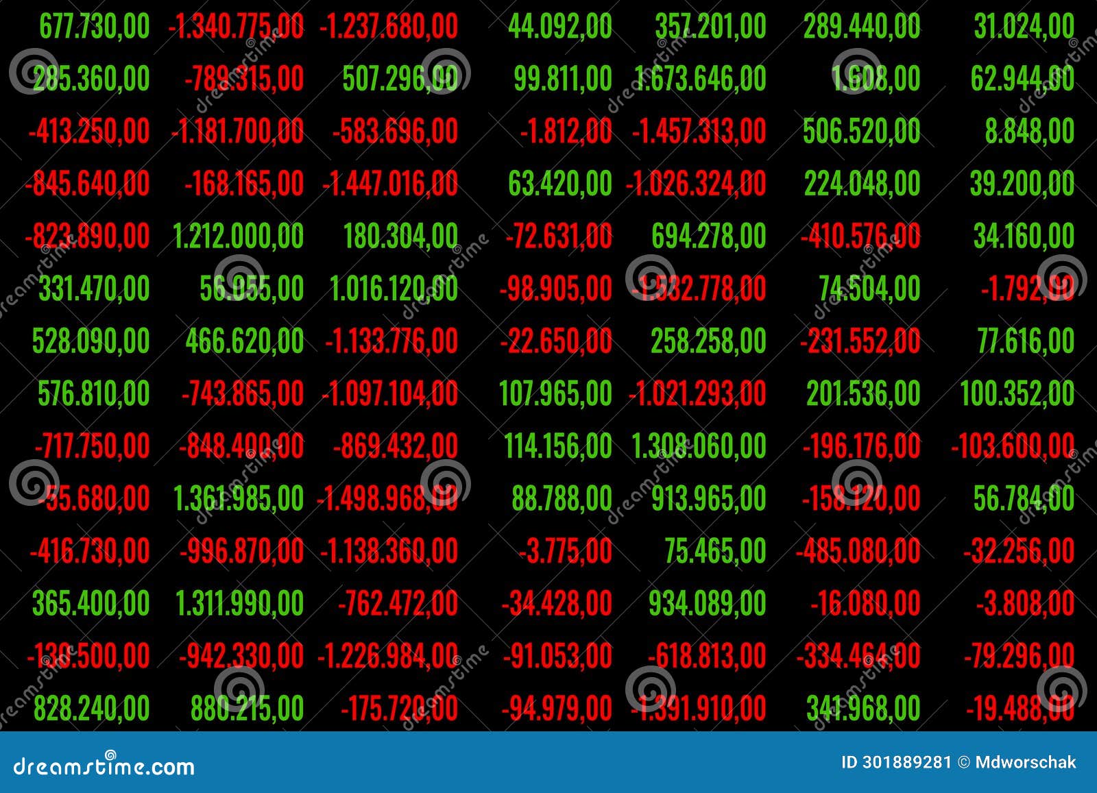 Accounting Numbers. Positive and Negative Ledger Figures Stock Image ...