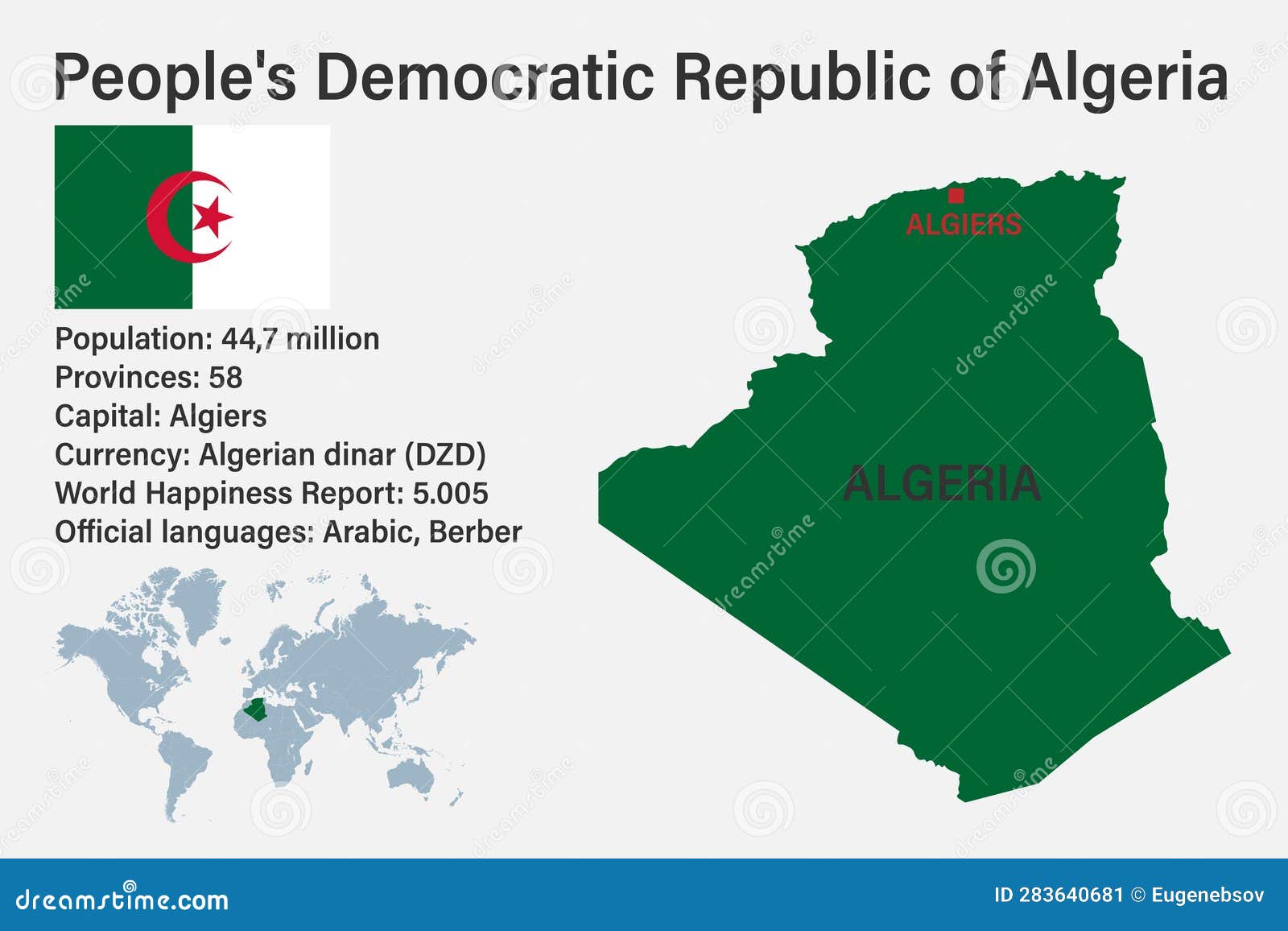 Highly Detailed Algeria Map with Flag, Capital and Small Map of the ...