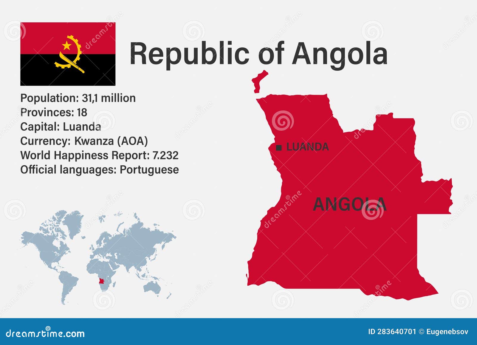 Highly Detailed Angola Map with Flag, Capital and Small Map of the ...