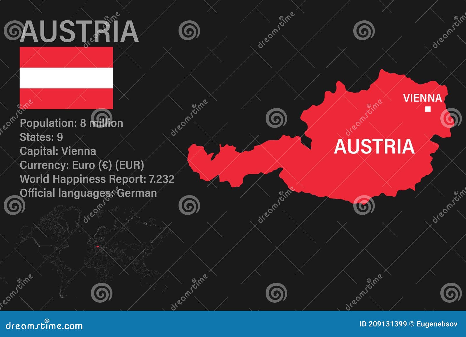 Highly Detailed Austria Map with Flag Capital and Small Map of the ...