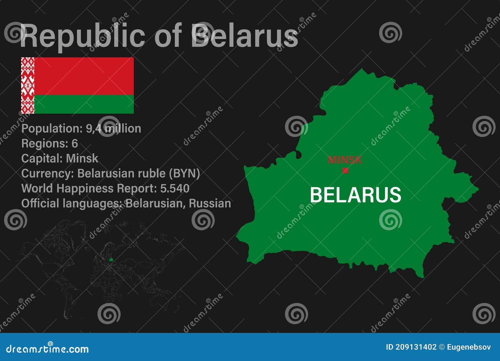 Highly Detailed Belarus Map with Flag Capital and Small Map of the ...