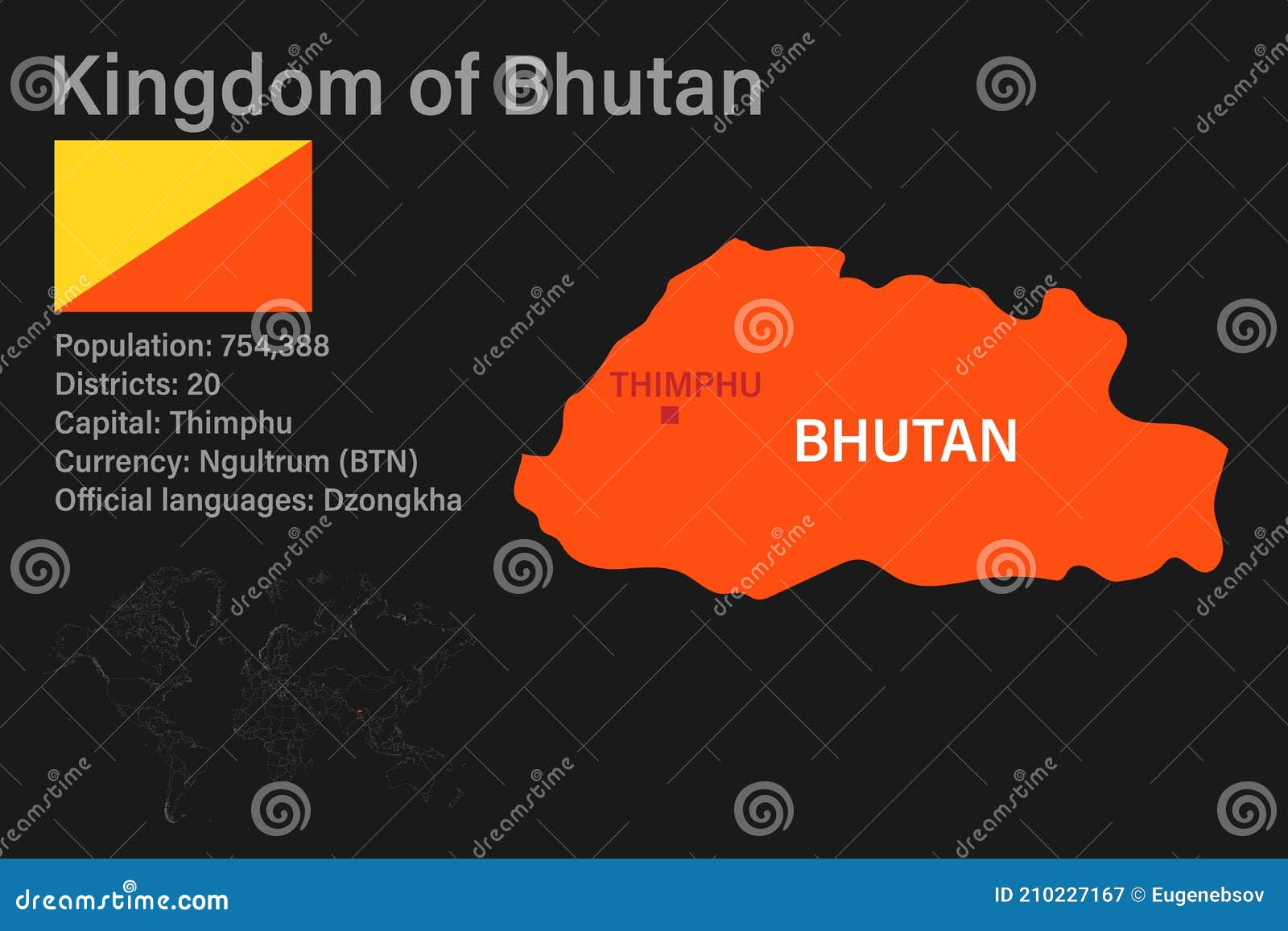 Highly Detailed Bhutan Map with Flag, Capital and Small Map of the ...