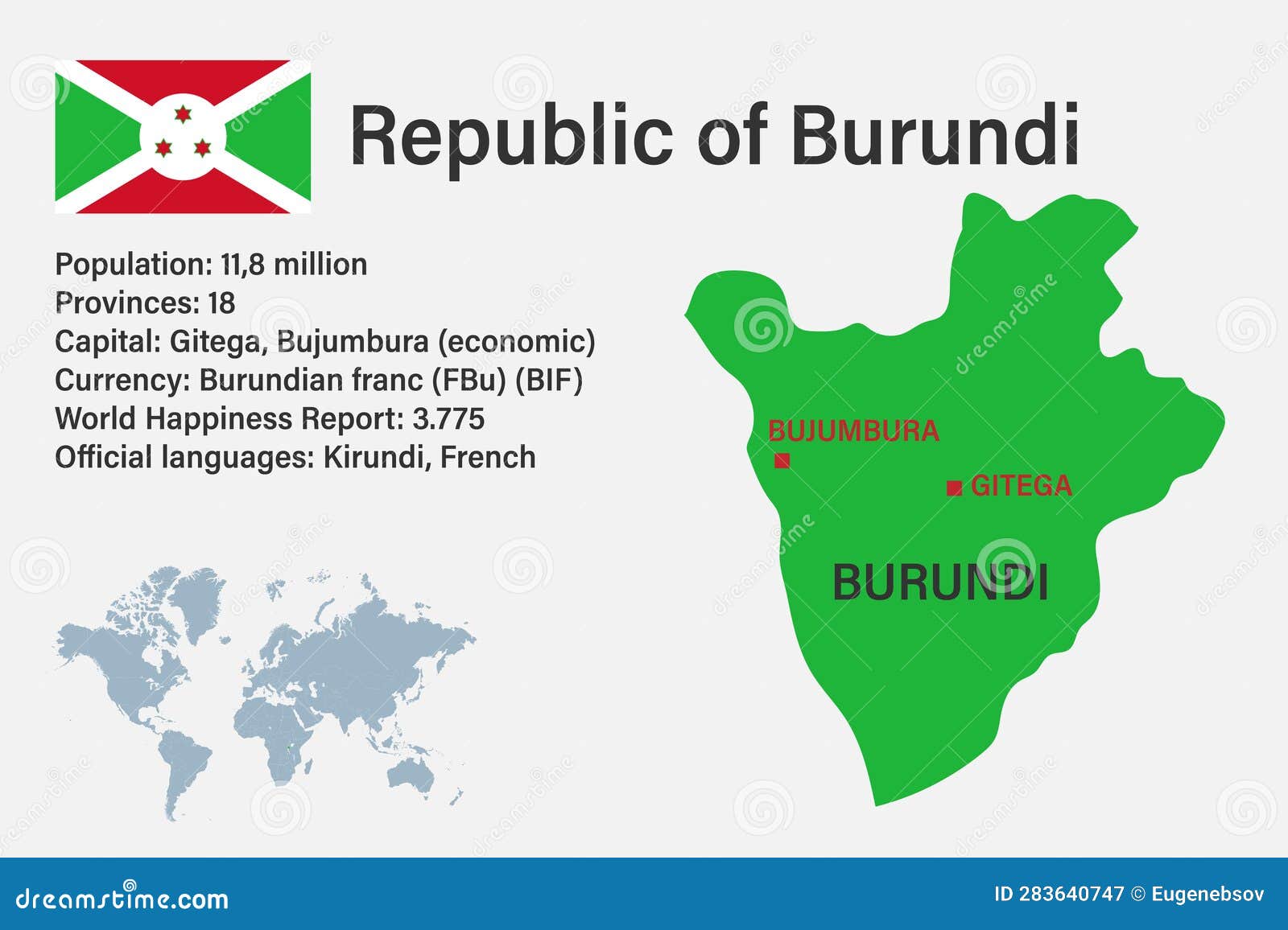 Highly Detailed Burundi Map With Flag Capital And Small Map Of The