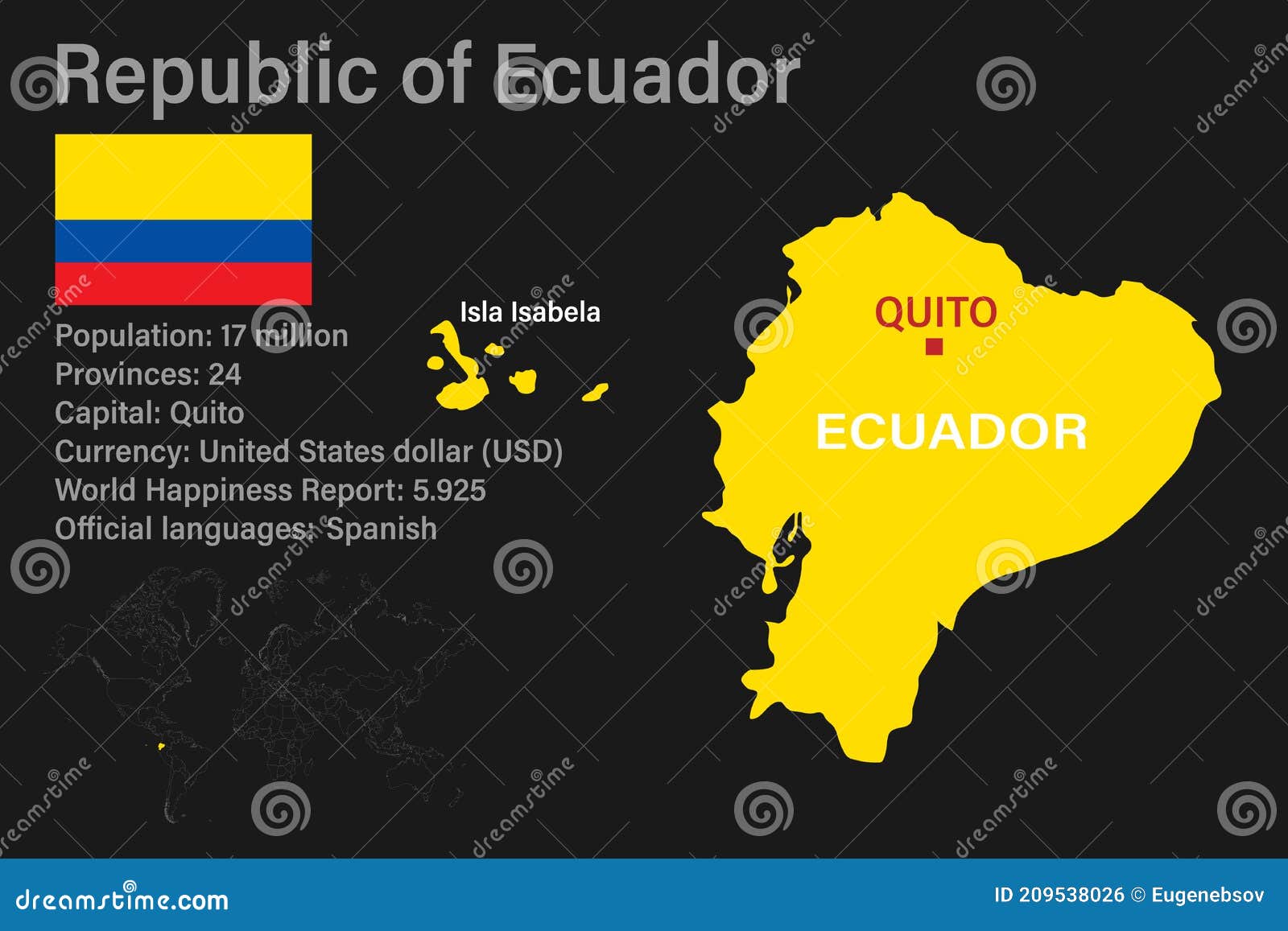 physical map of ecuador