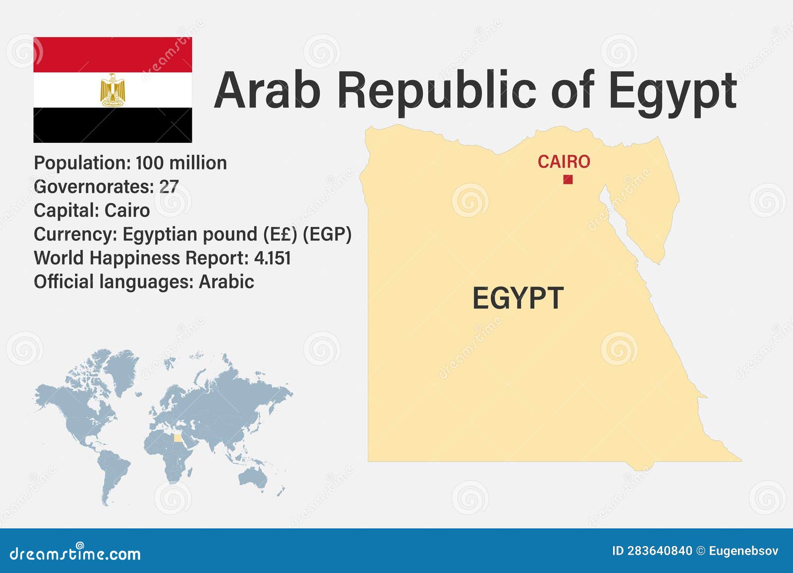 Highly Detailed Egypt Map with Flag, Capital and Small Map of the World ...