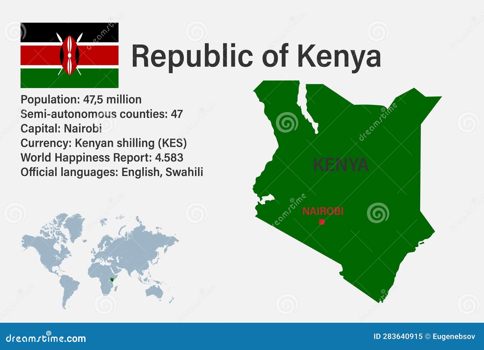 Highly Detailed Kenya Map with Flag, Capital and Small Map of the World Stock Vector ...