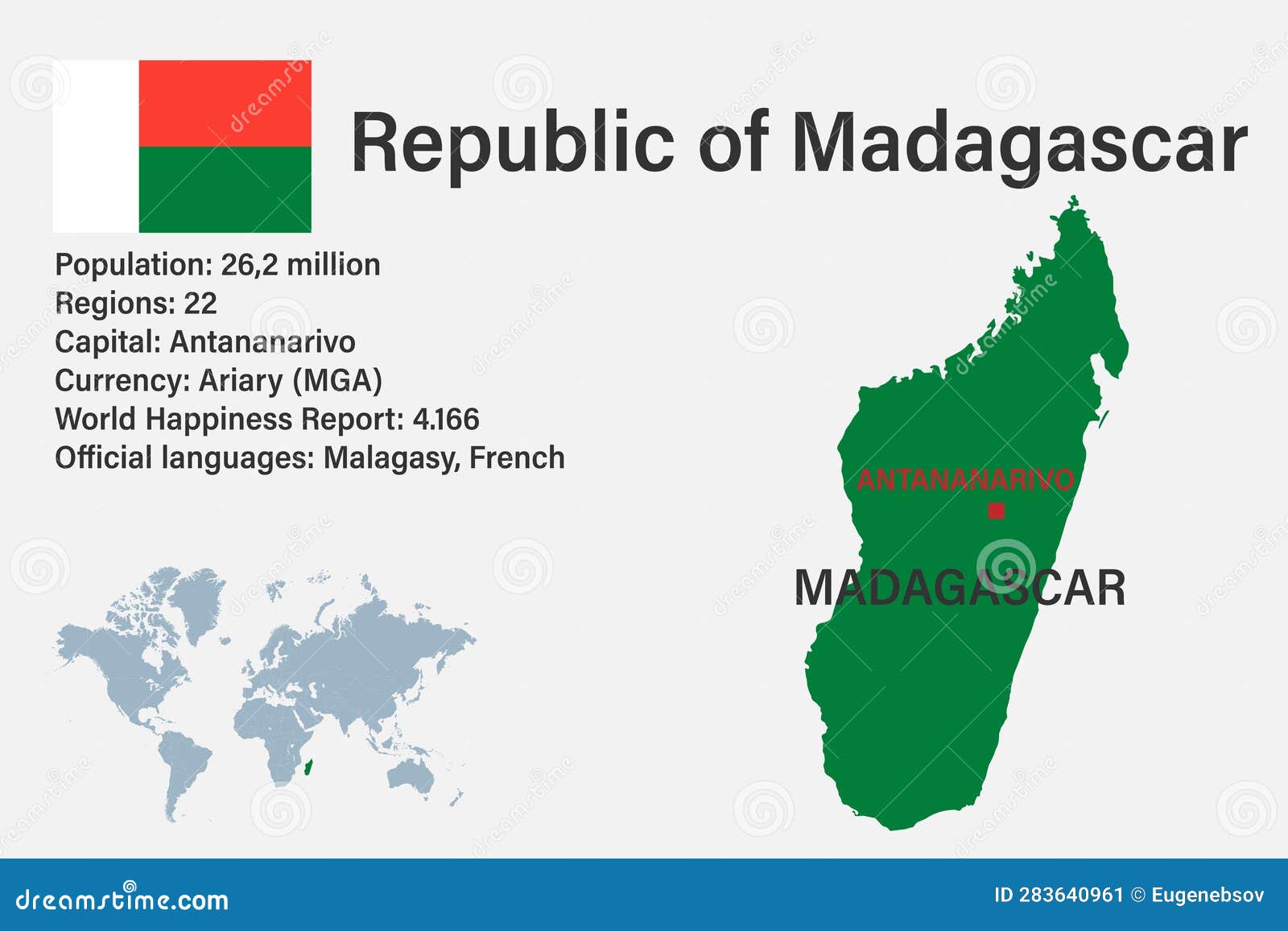 Highly Detailed Madagascar Map with Flag, Capital and Small Map of the ...