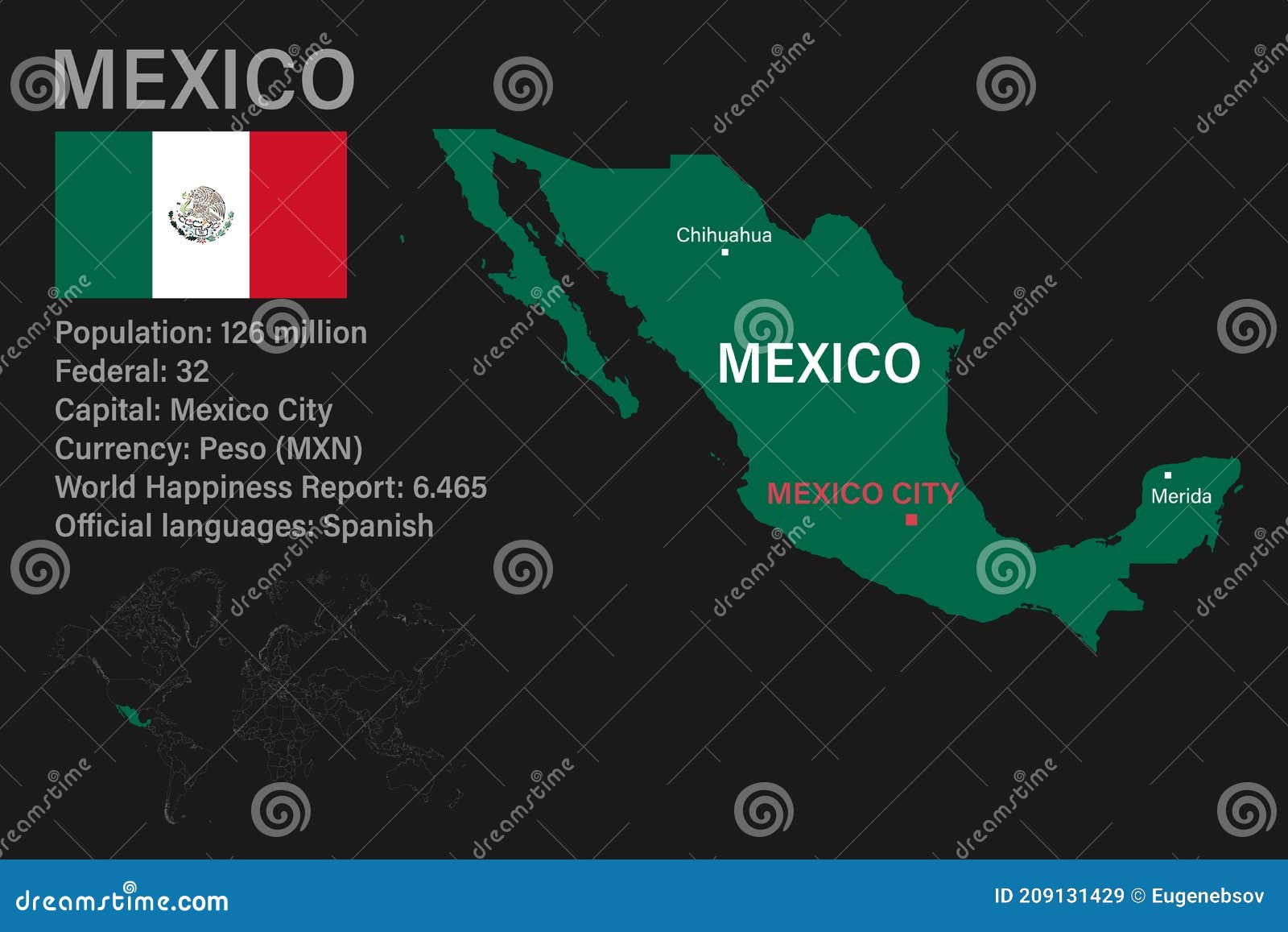 Highly Detailed Mexico Map with Flag Capital and Small Map of the World ...