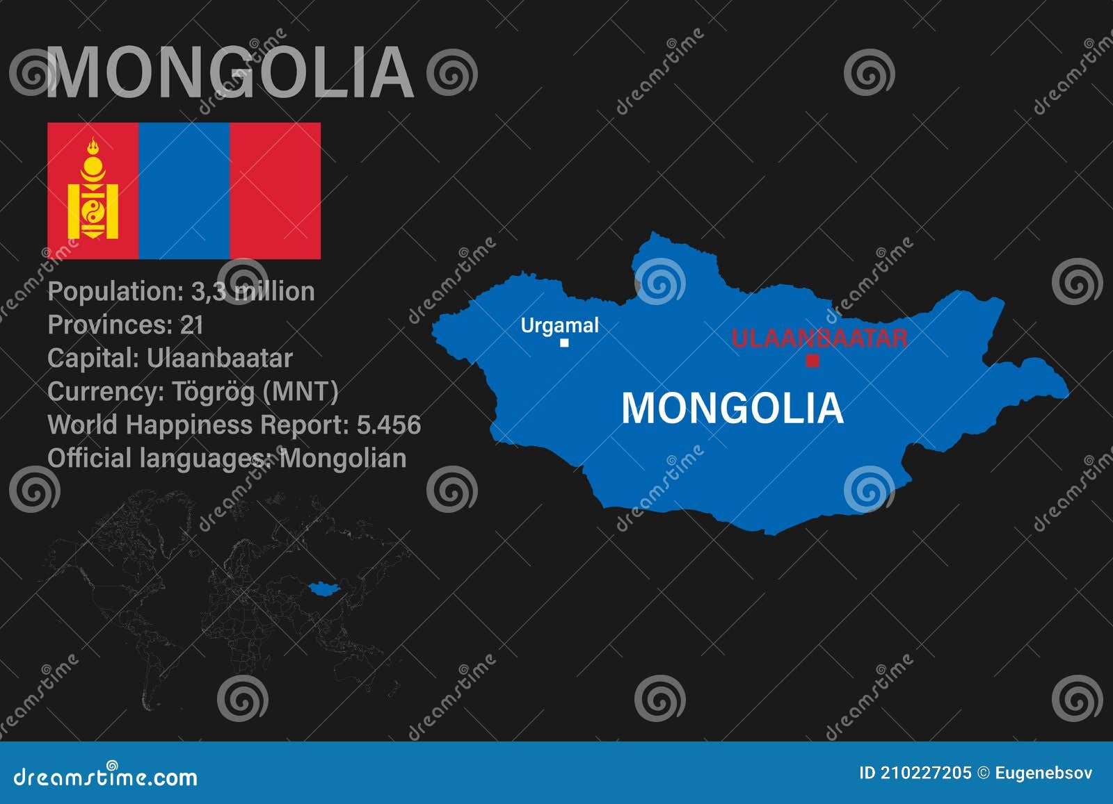 Highly Detailed Mongolia Map with Flag, Capital and Small Map of the ...