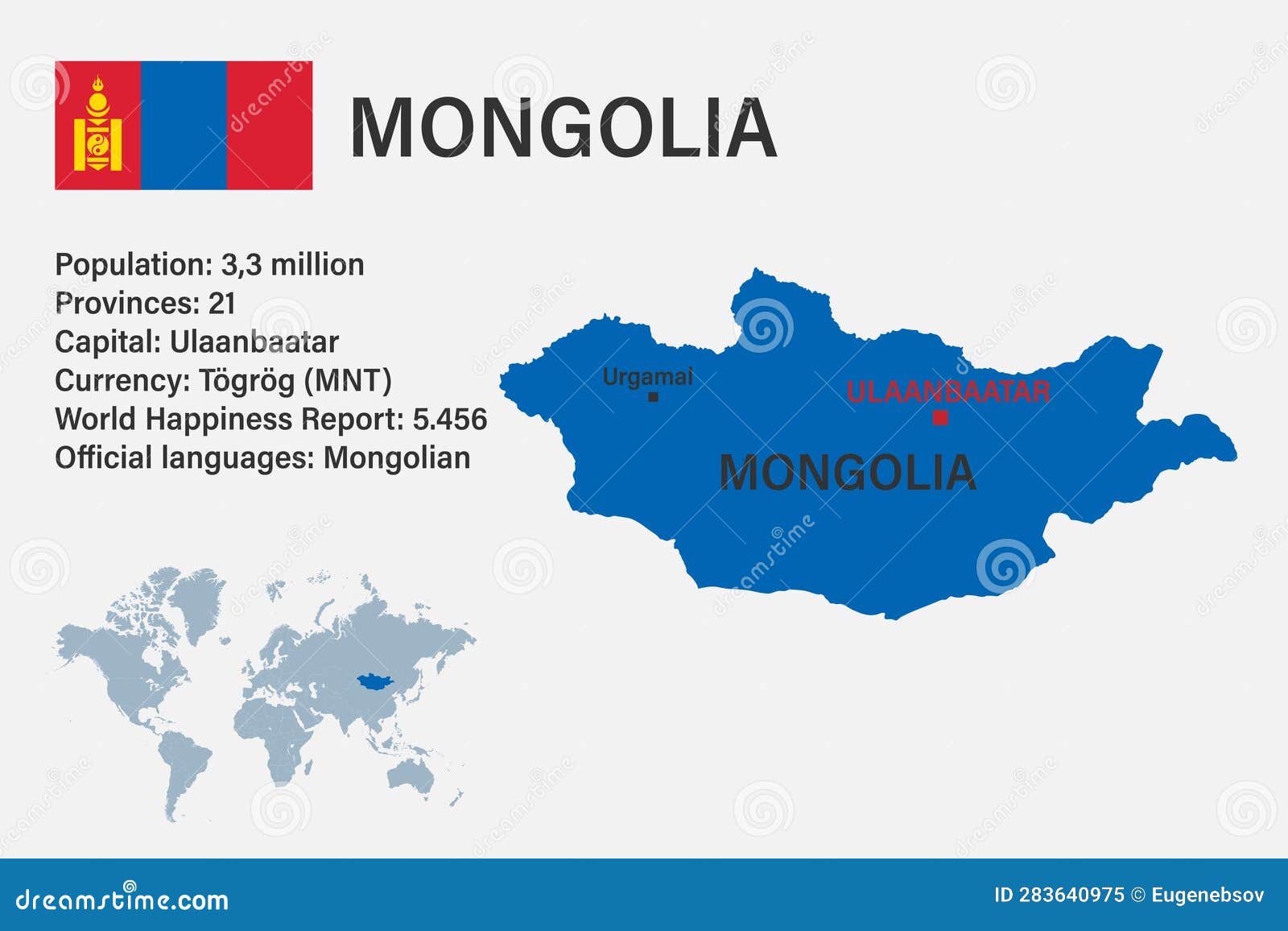 Highly Detailed Mongolia Map with Flag, Capital and Small Map of the ...