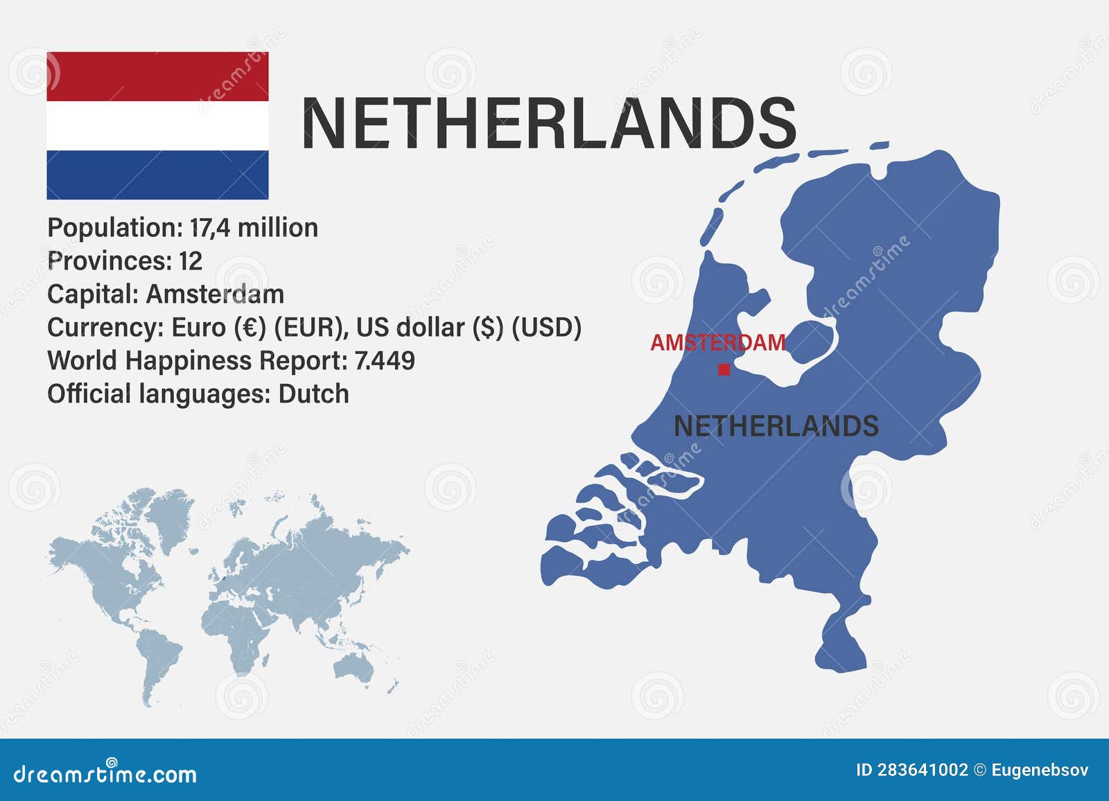 Highly Detailed Netherlands Map with Flag, Capital and Small Map of the ...