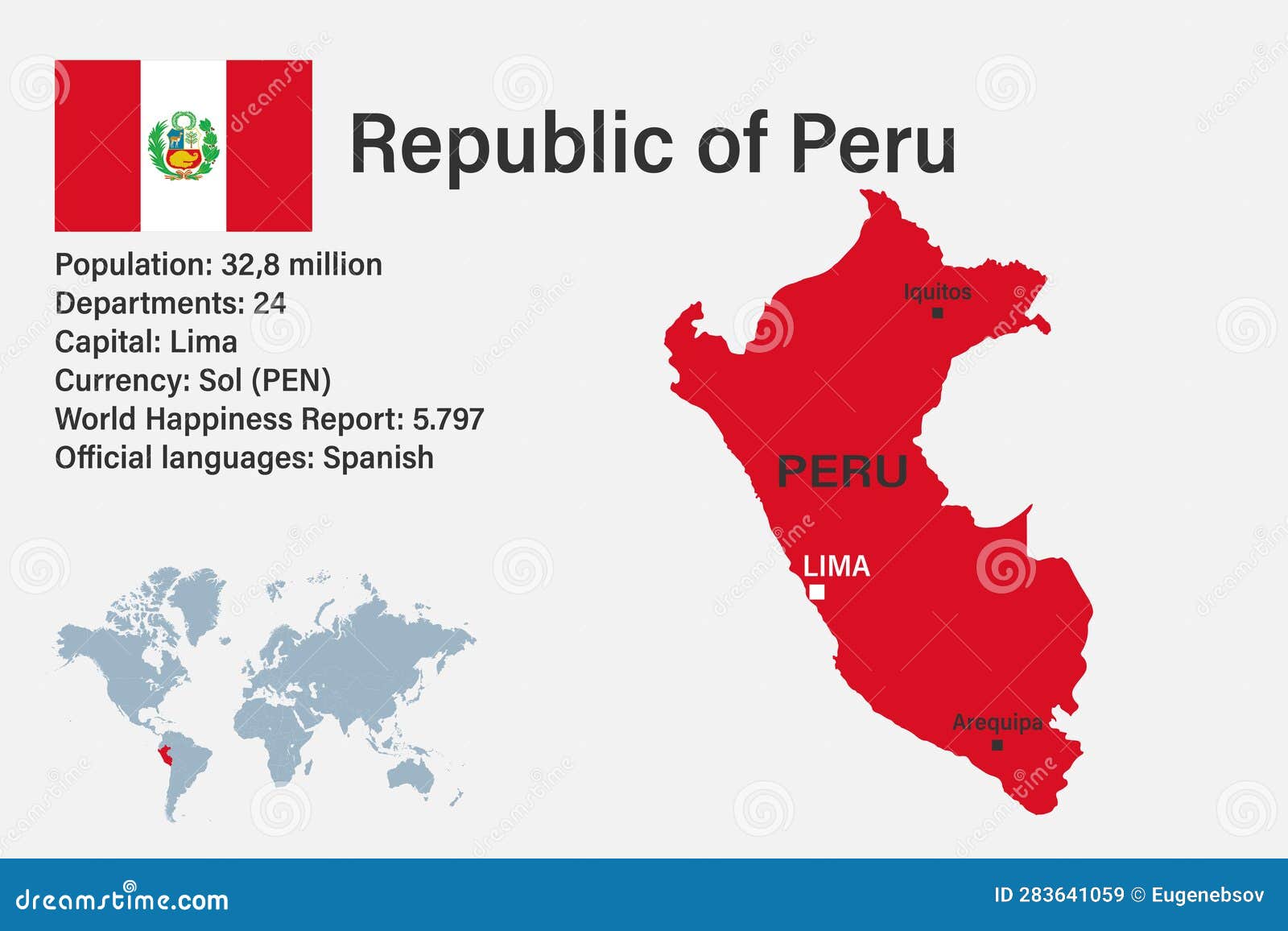 Detailed Peru Map Collection With Outline, Silhouette, Regions, And ...