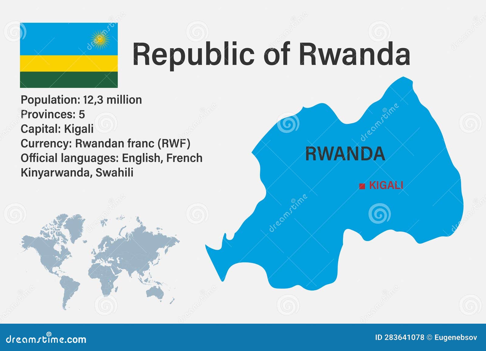 Highly Detailed Rwanda Map with Flag, Capital and Small Map of the ...