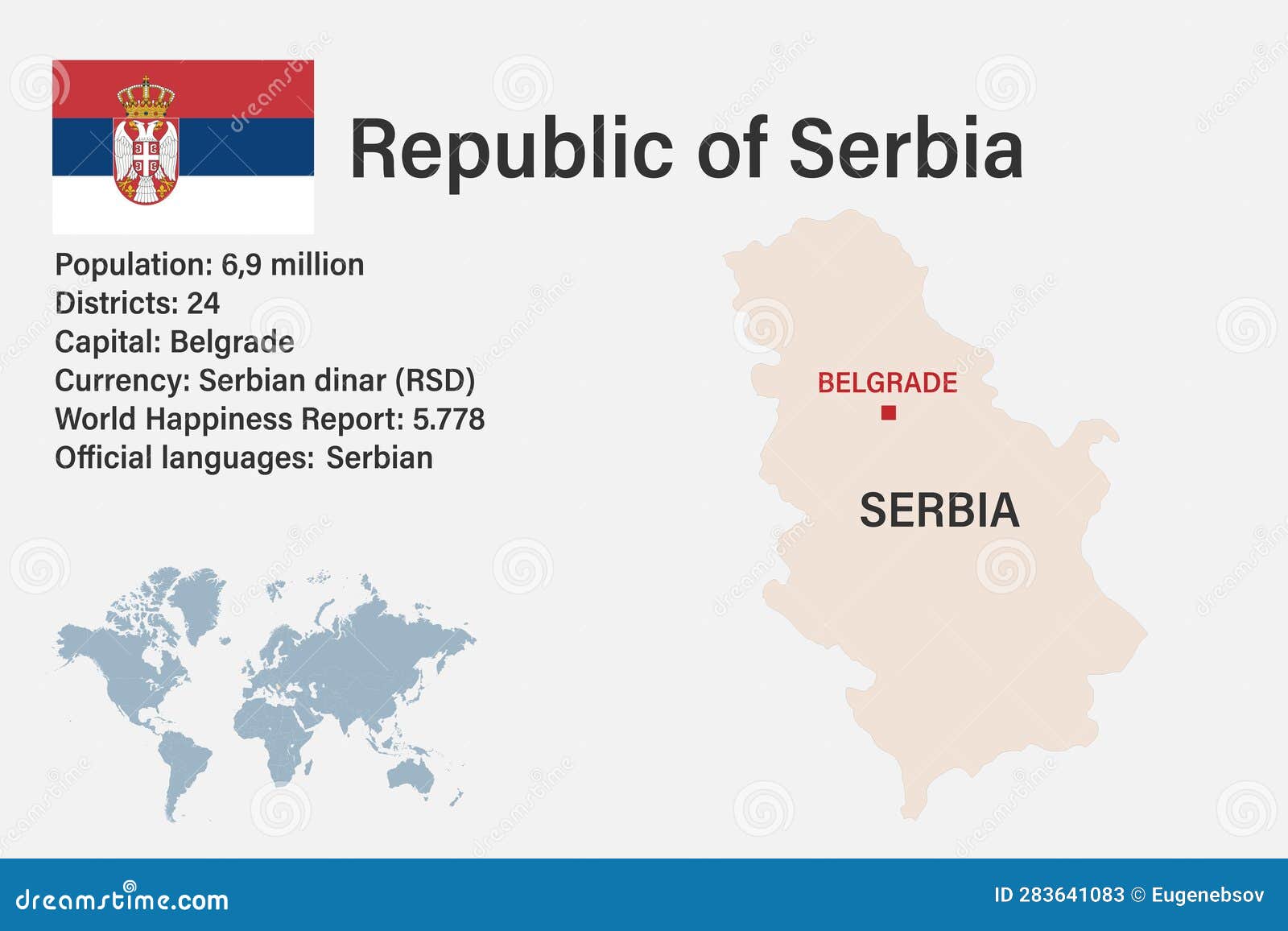 Detailed Serbia Physical Map With Labeling. Vector Illustration ... Detailed Serbia Physical Map With Labeling. Vector Illustration ...