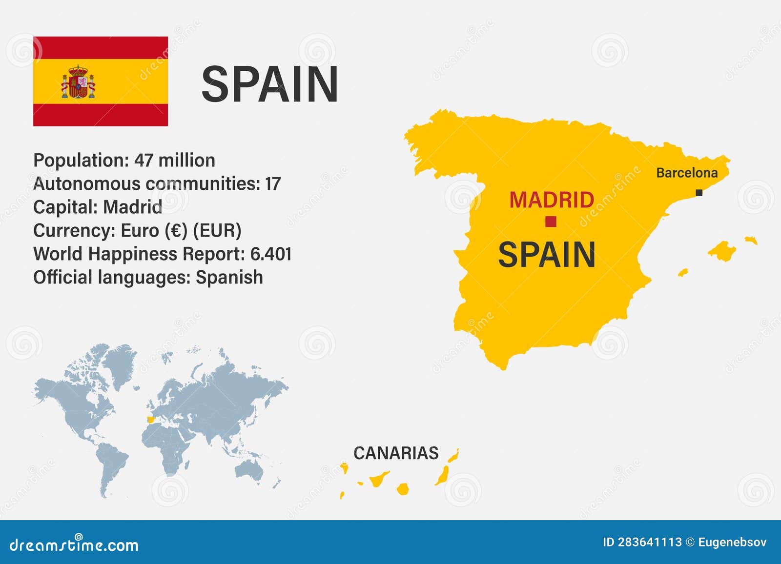 Highly Detailed Spain Map with Flag, Capital and Small Map of the World ...