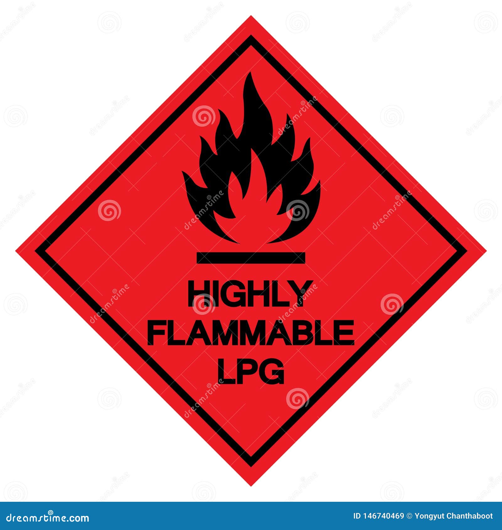 Highly Flammable Sign Vector Illustration | CartoonDealer.com #12447378