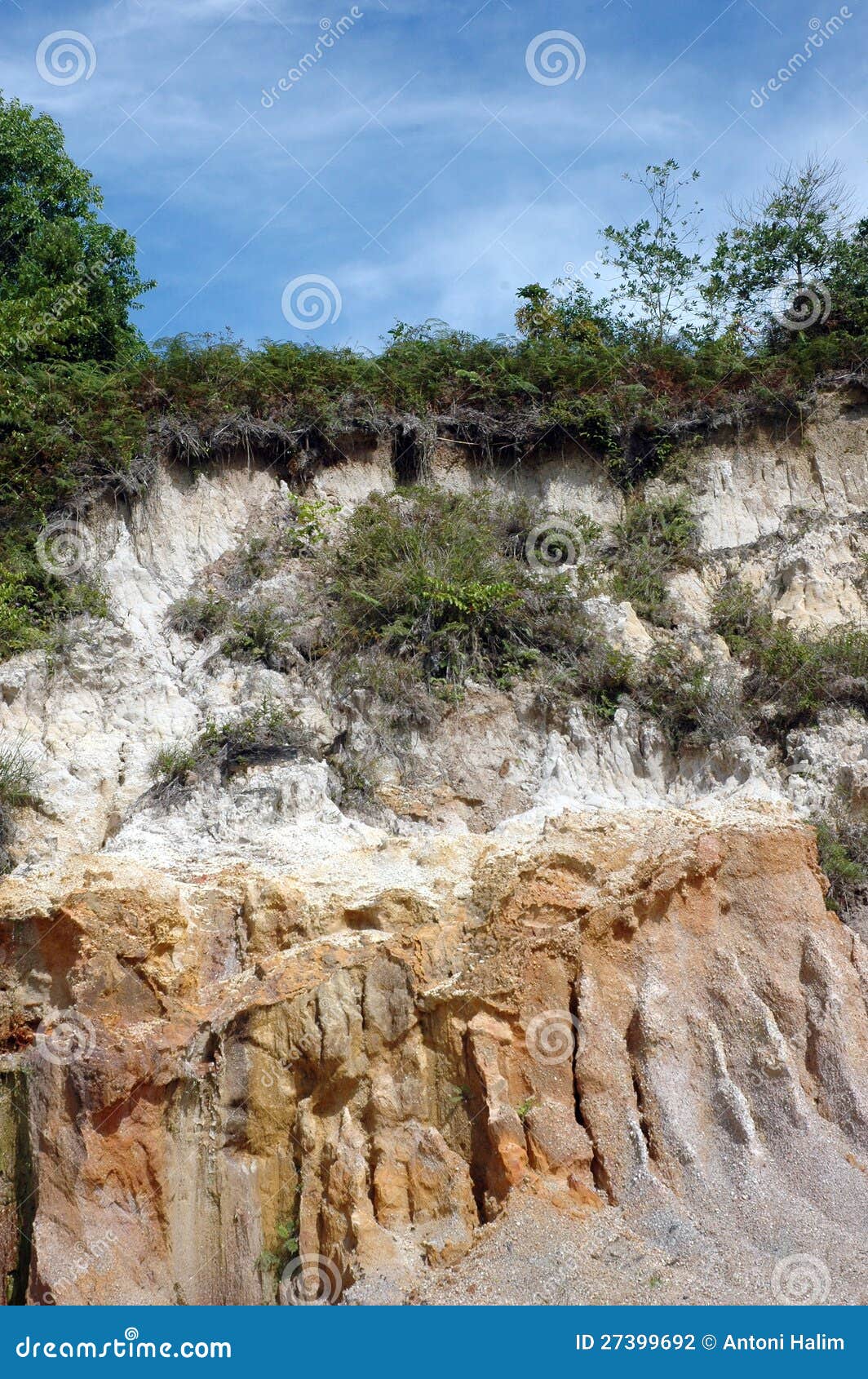 Hill textures stock photo. Image of brown, earth, erosion - 27399692