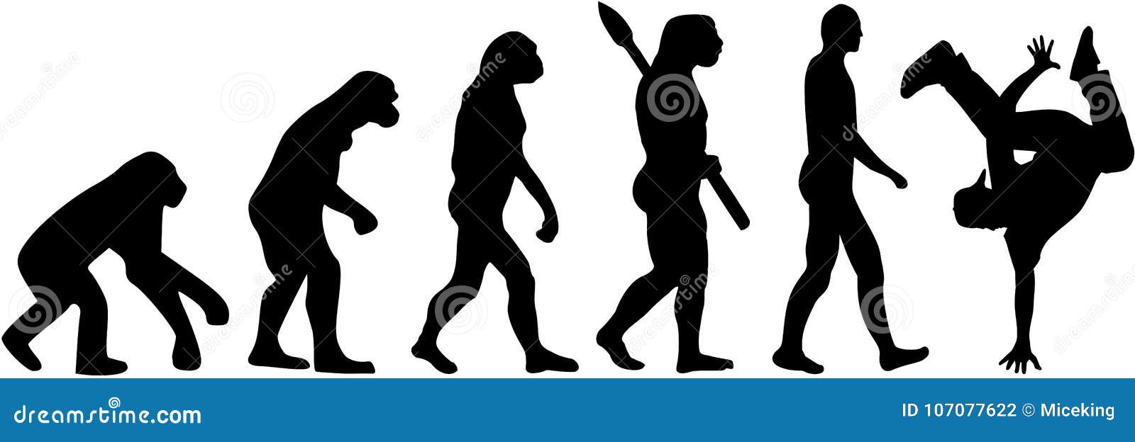 Hip hop evolution stock vector. Illustration of party - 107077622