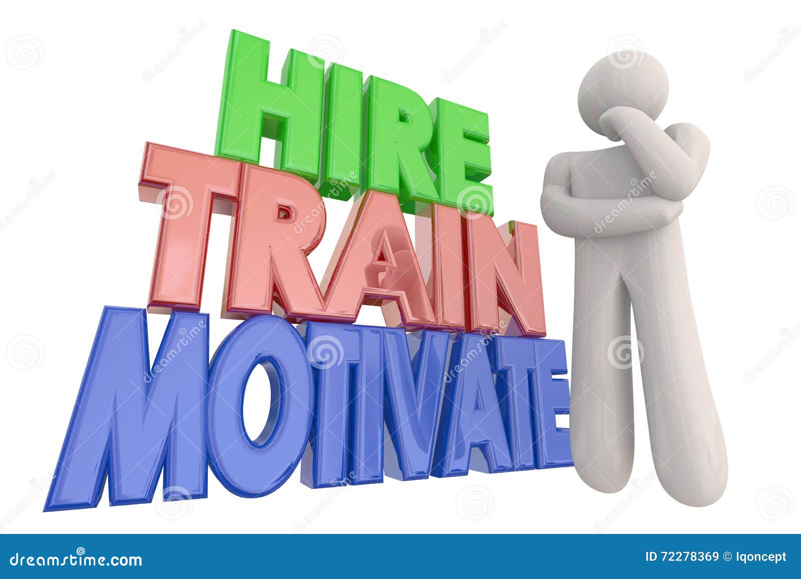 Hire, Train, Motivate And Retain Circle Word Cloud Stock Photo ...