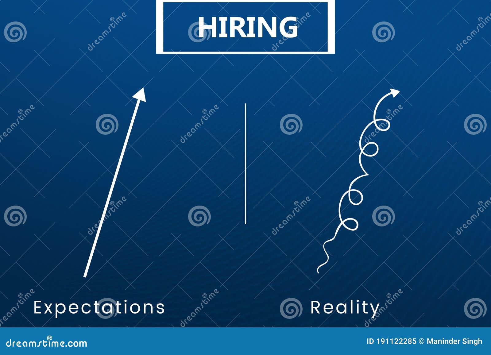Hiring Expectations Vs Reality. Stock Illustration - Illustration of ...