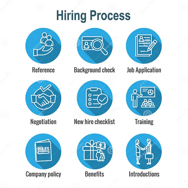 Hiring Process Icon Set with Benefits, Background Check, Introductions ...