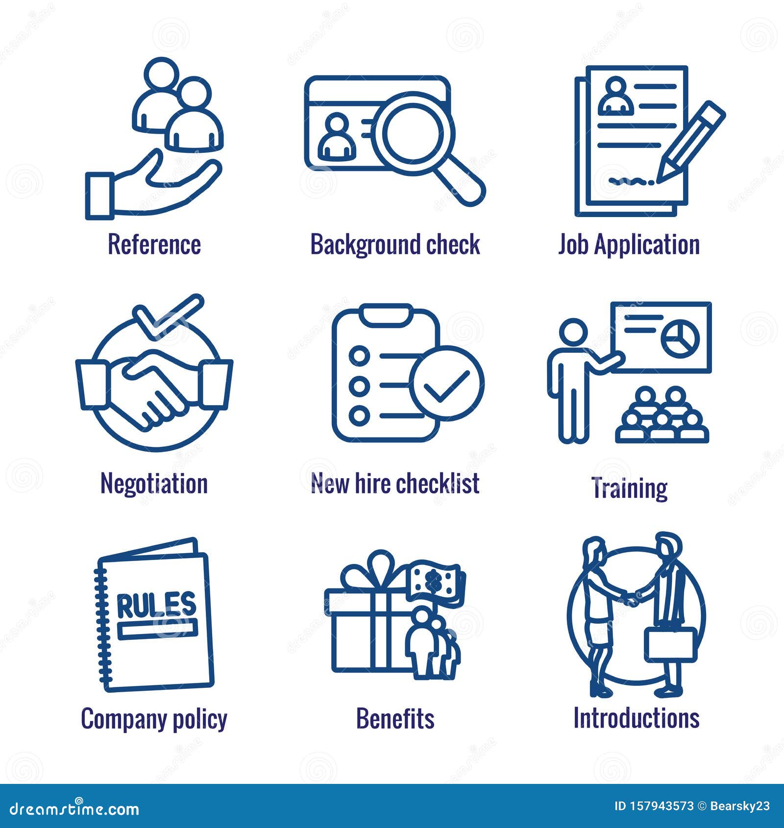 Hiring Process Icon Set with Benefits, Background Check, Introductions ...