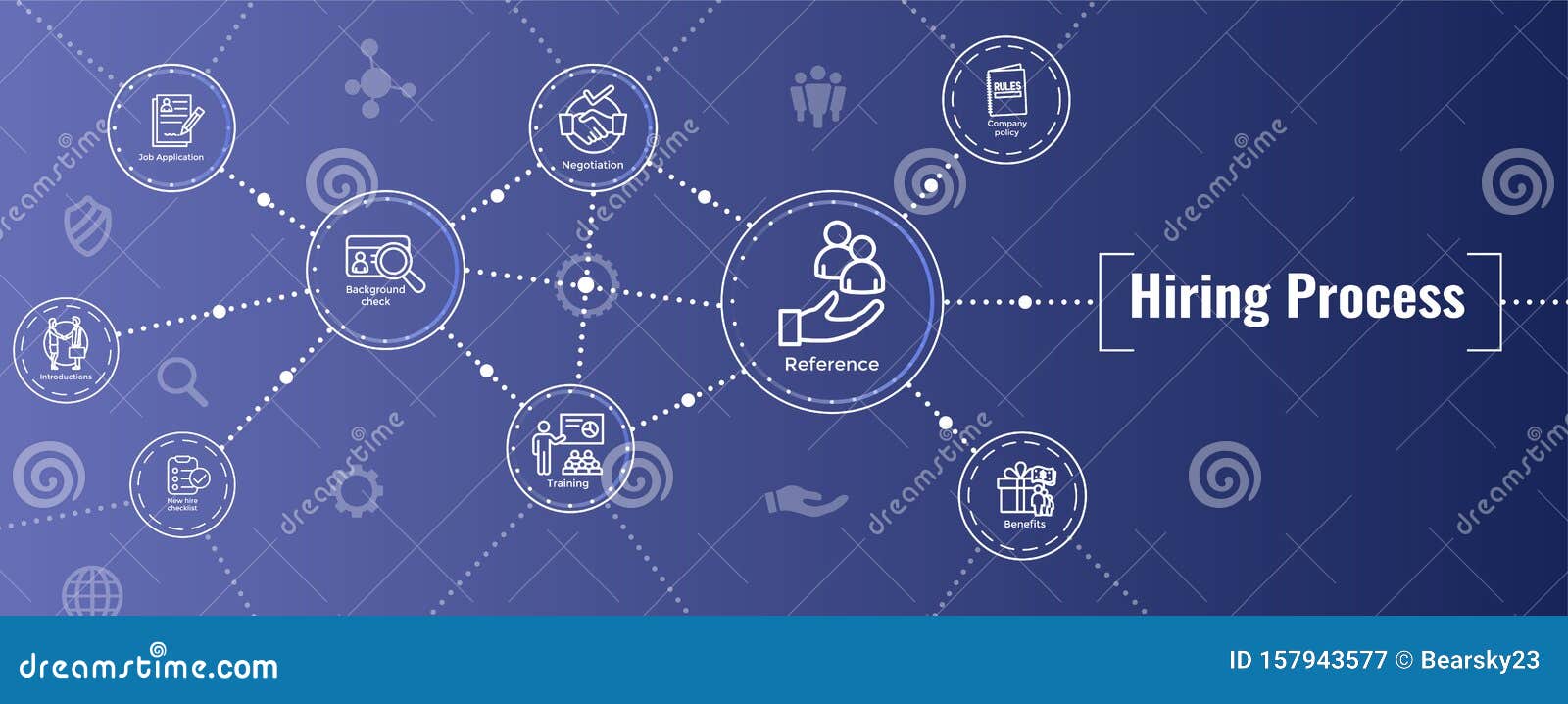 Hiring Process Icon Set with Web Header Banner Stock Vector ...