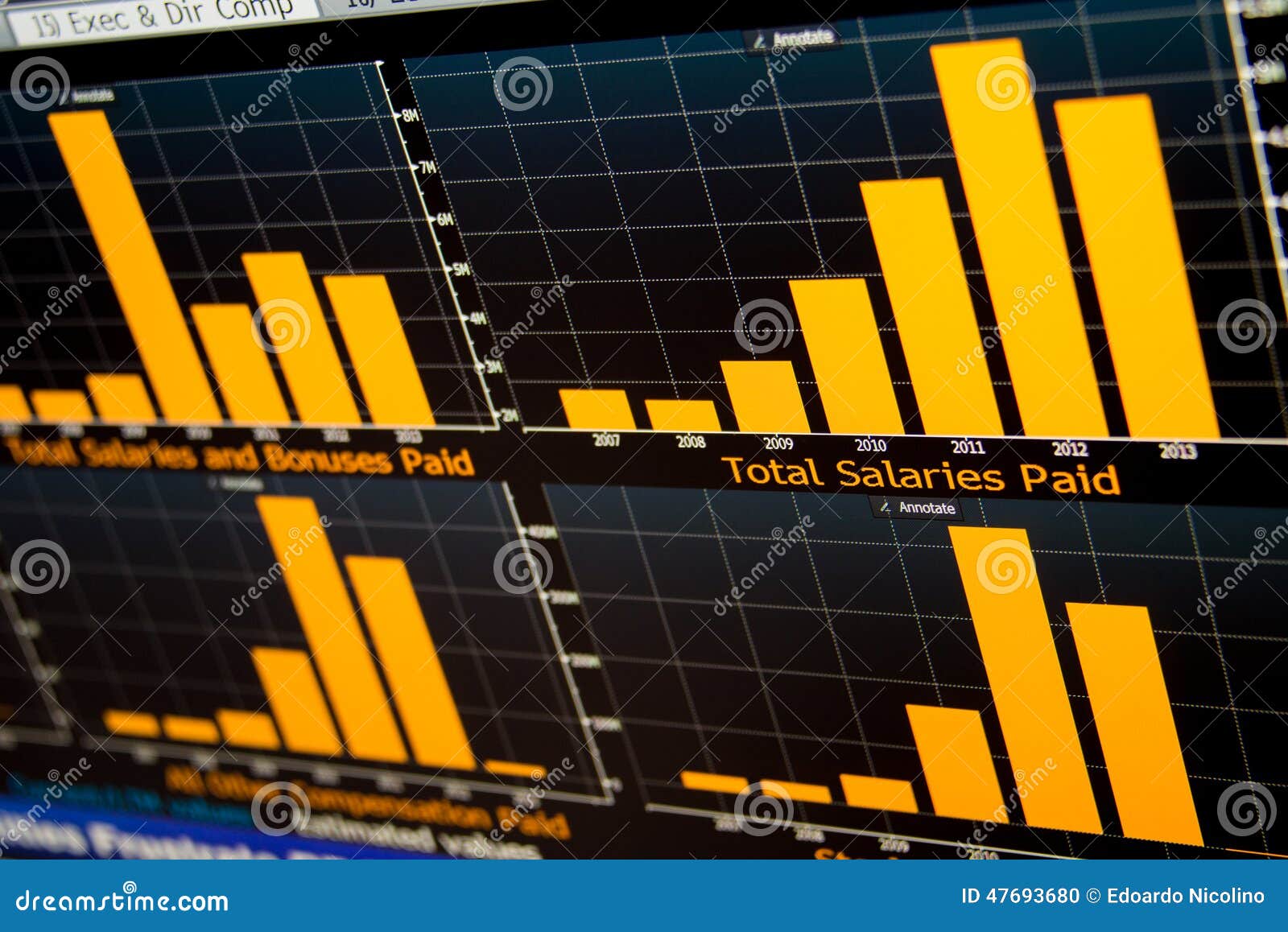 Histogram Chart of Salaries Data Stock Illustration - Illustration of ...
