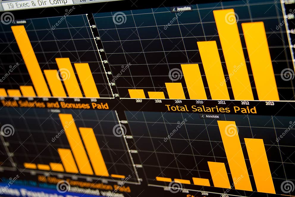 Histogram Chart of Salaries Data Stock Illustration - Illustration of ...