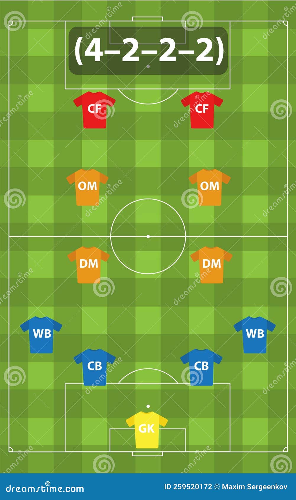 Historic Soccer Formation 4-2-2-2 Magic Rectangle Stock Vector ...