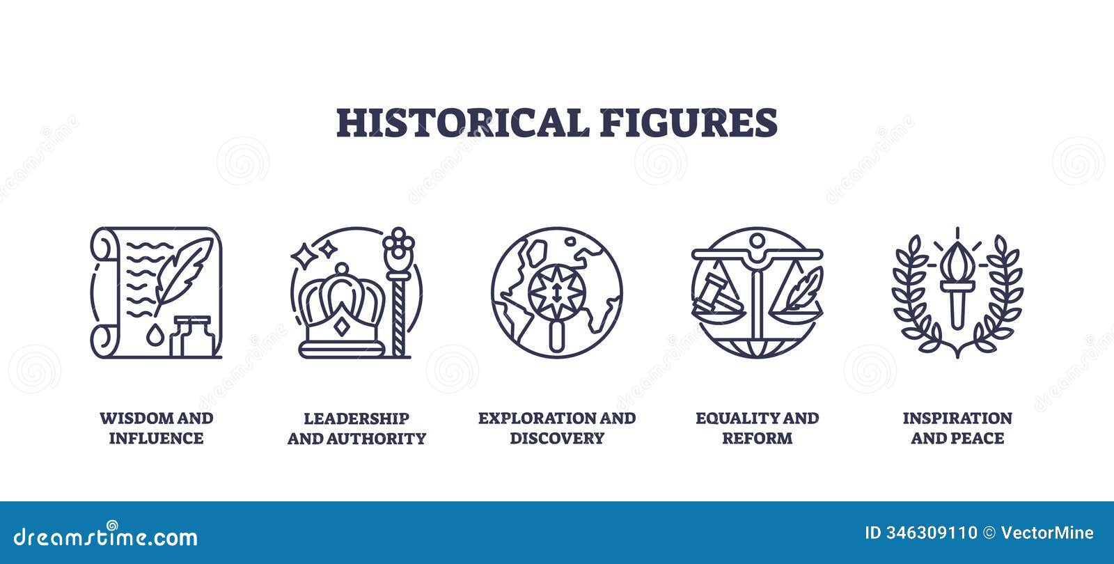 Historical Figures Icons Outline, Featuring Scroll, Crown, Globe ...