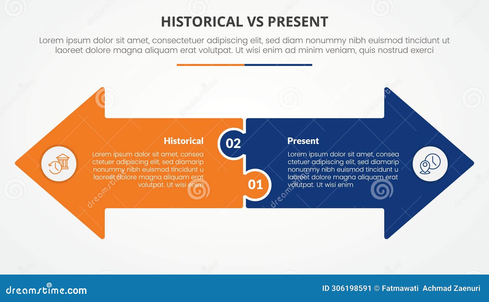 Historical Vs Present Versus Comparison Opposite Infographic Concept ...