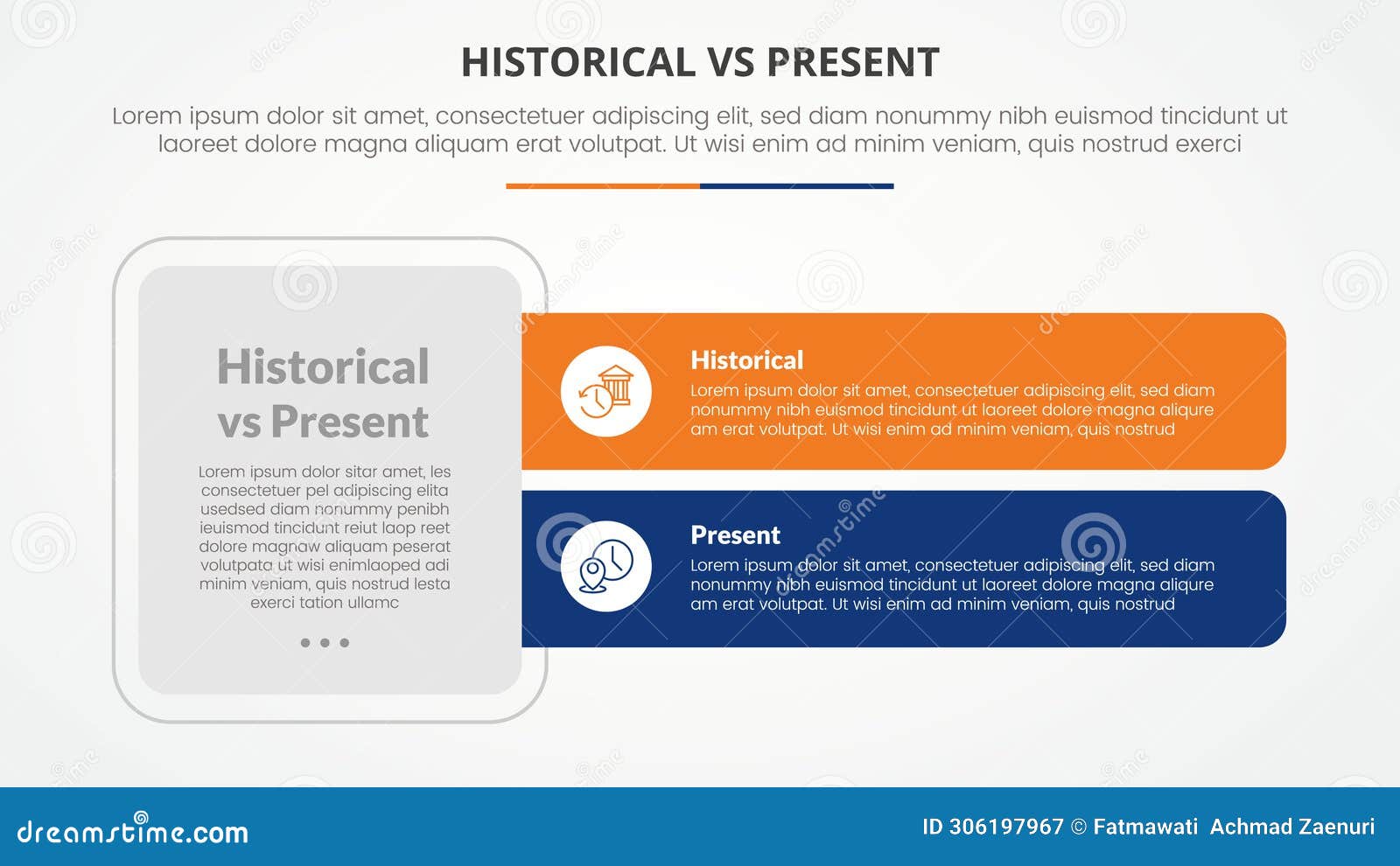 Historical Vs Present Versus Comparison Opposite Infographic Concept ...