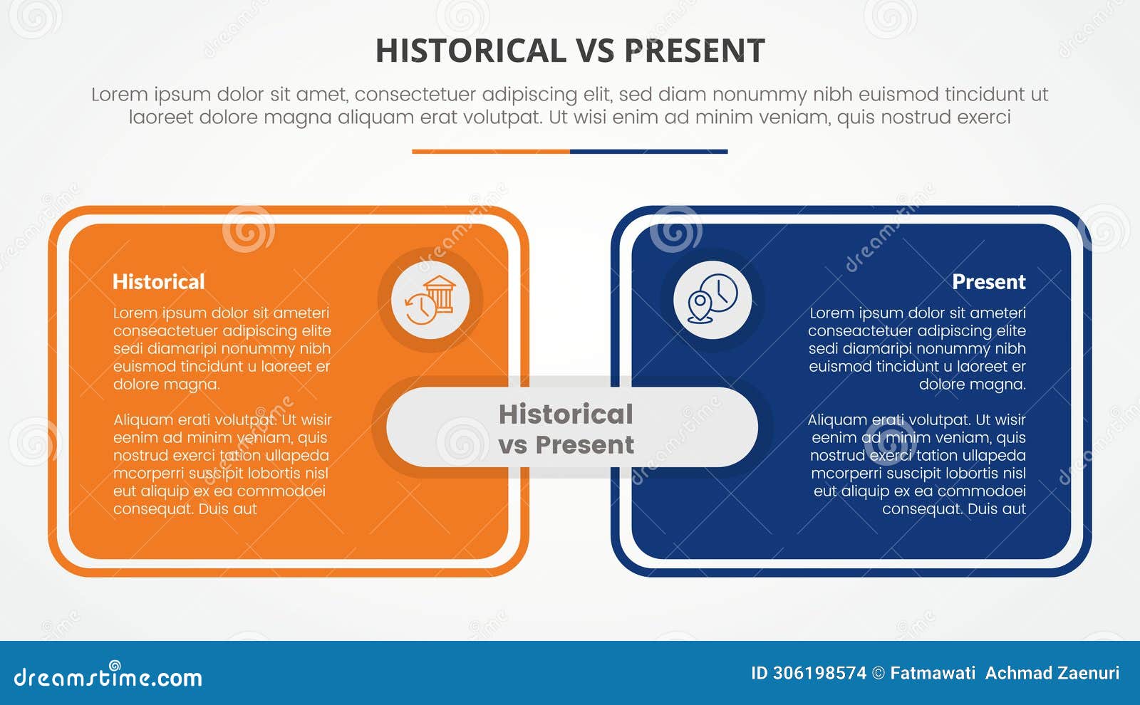 Historical Vs Present Versus Comparison Opposite Infographic Concept ...