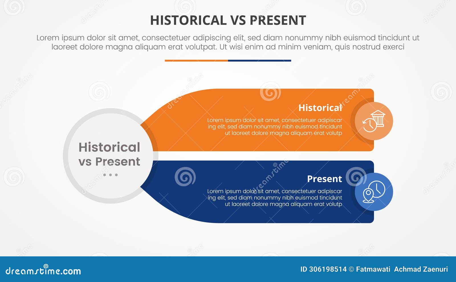 Historical Vs Present Versus Comparison Opposite Infographic Concept ...