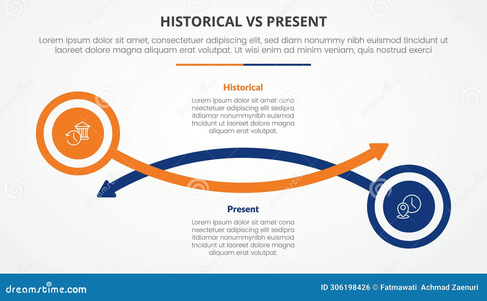 Historical Vs Present Versus Comparison Opposite Infographic Concept ...