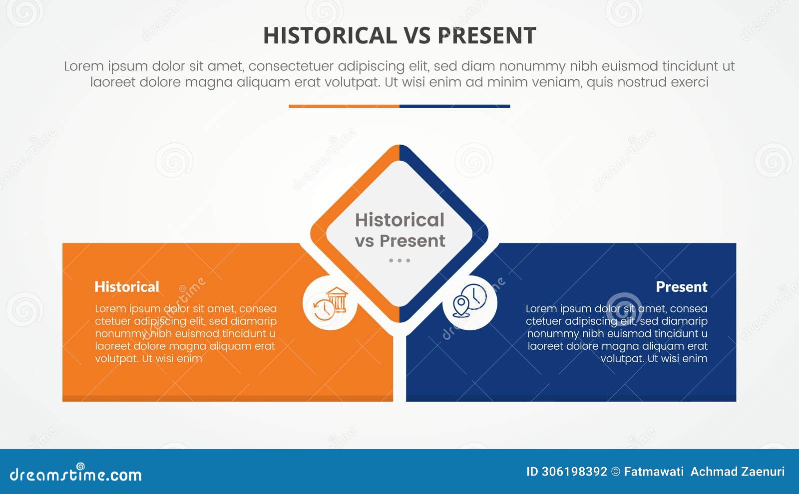 Historical Vs Present Versus Comparison Opposite Infographic Concept ...