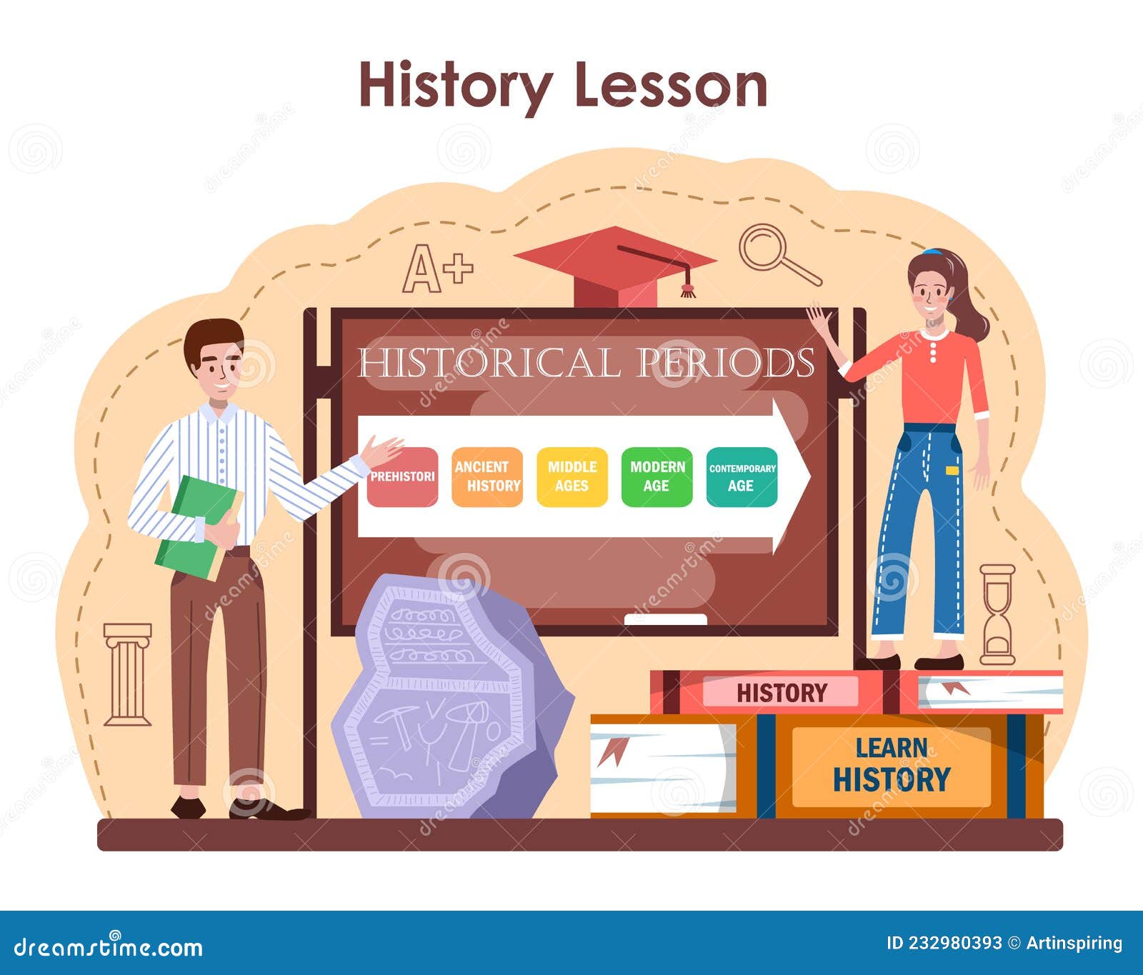 History Lesson Typographic Header. History School Subject, Knowledge ...