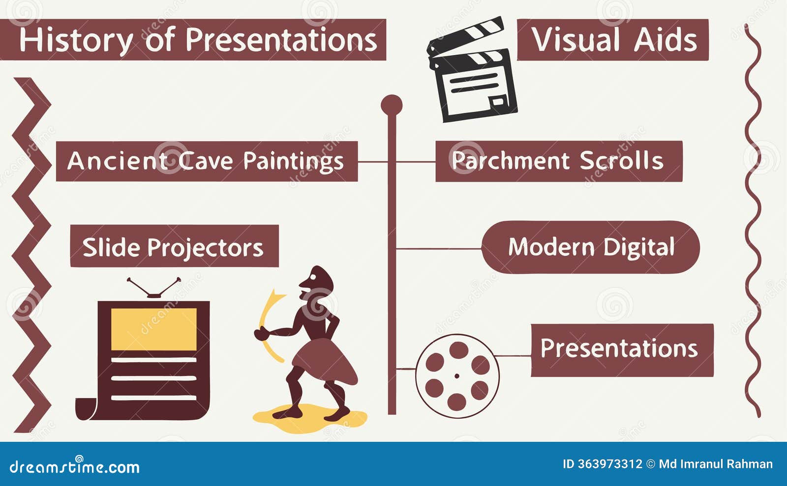 Visual Aids Line Icons Collection. Charts, Diagrams, Graphics, Pie ...